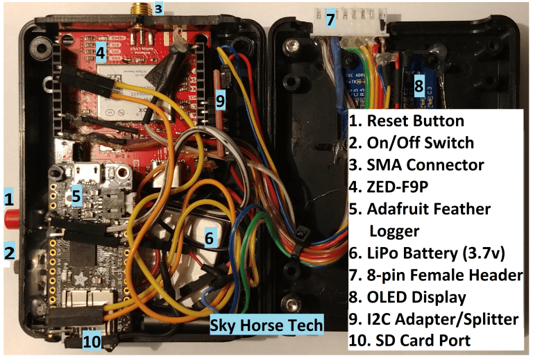 How to add RTK to Pixhawk UAS – Sky Horse Tech